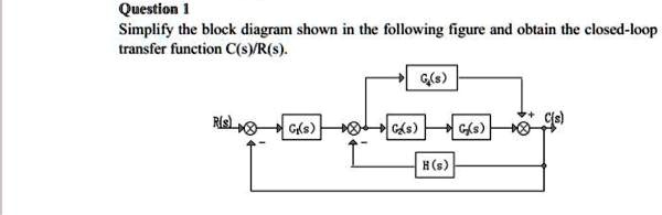 Question 1 Simplify the block diagram shown in the following figure and obtain the closed-loop ...