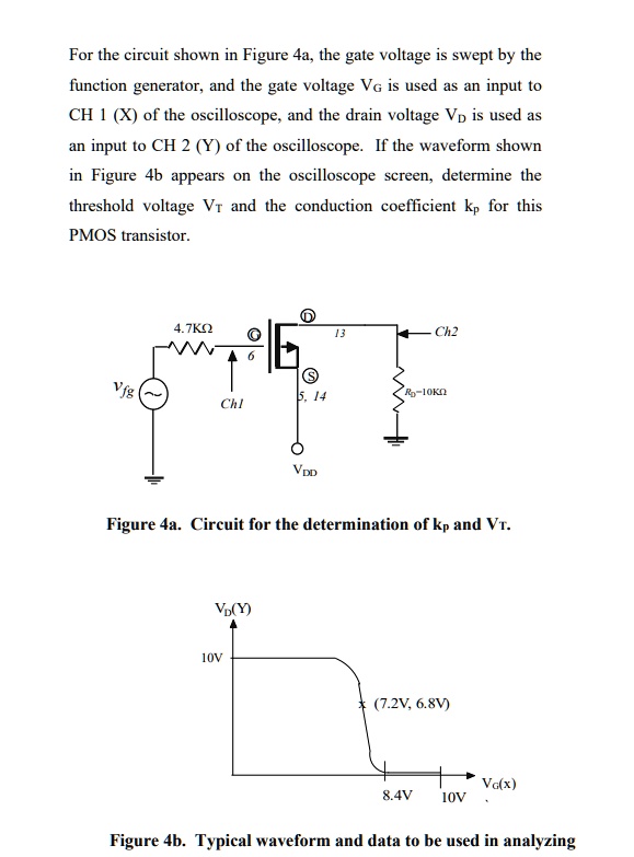 SOLVED: For the circuit shown in Figure 4a, the gate voltage is swept by the function generator ...
