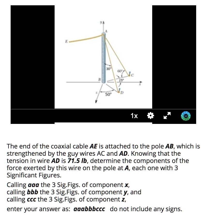 The end of the coaxial cable AE is attached to the pole AB, which is ...