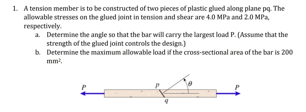SOLVED: A tension member is to be constructed of two pieces of plastic ...