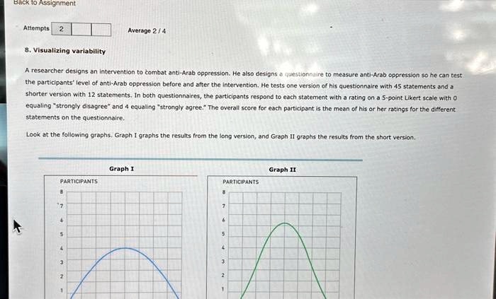Back to Assignment Attempts 2 8. Visualizing variability Average 2/4 A ...