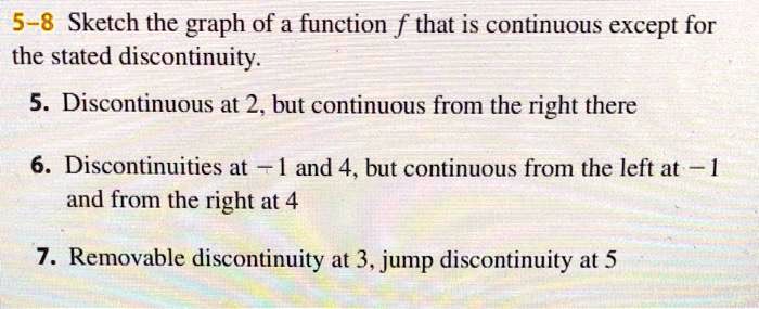 SOLVED: 5-8 Sketch the graph of a function f that is continuous except for the stated ...