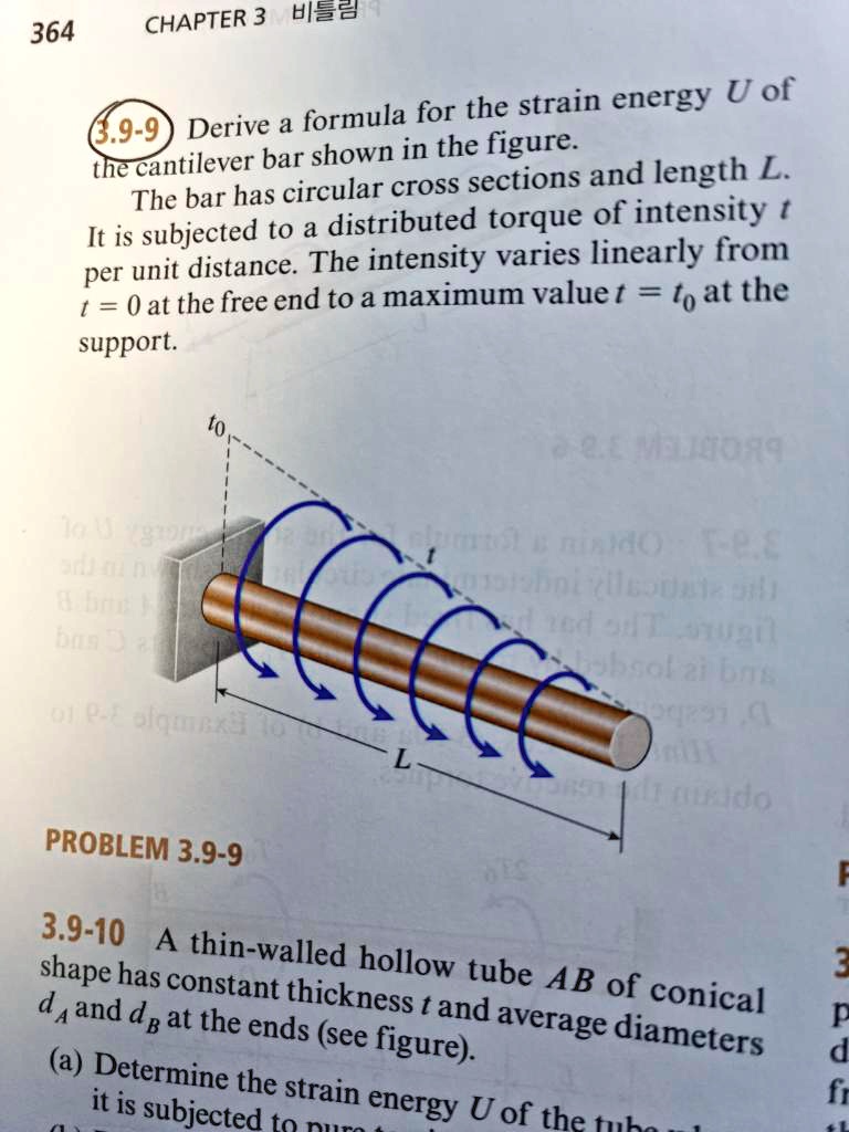 SOLVED: 364 CHAPTER 3: MHI 3.9-9 Derive a formula for the strain energy U of the cantilever bar ...