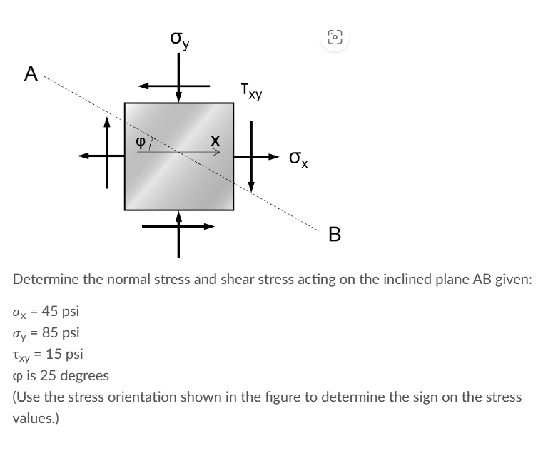 SOLVED: Determine the normal stress and shear stress acting on the ...