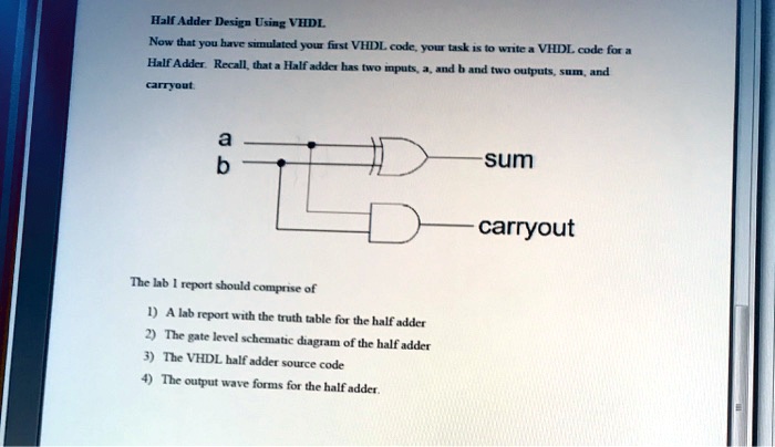 SOLVED: Half Adder Design Using VHDL Now that you have simulated your ... SOLVED: Half Adder Design Using VHDL Now that you have simulated your ...