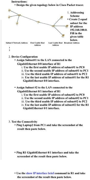 Instructions: • Design the given topology below in Cisco Packet tracer. Subnet Network Address ...