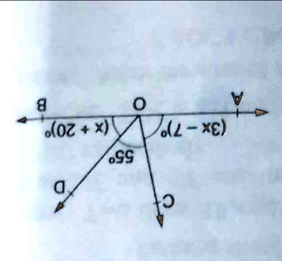 SOLVED: 'in the adjoining figure, AOB is a straight line. find the value of x hence find angle ...
