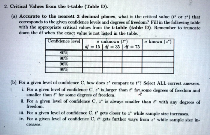 SOLVED: Text: Critical Values from the t-table (Table D). Accurate to ...