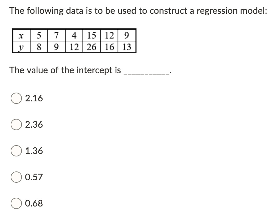 the following data is to be used to construct a regression model x 5 7 4 15 12 9 v 8 9 12 26 16 ...