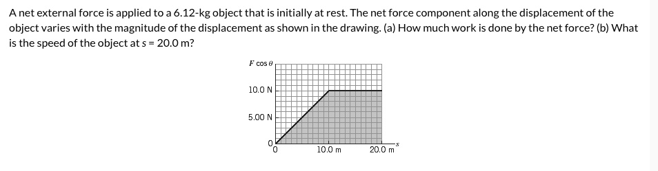 anet external force is applied to a 612 kg object that is initially at rest the net force ...