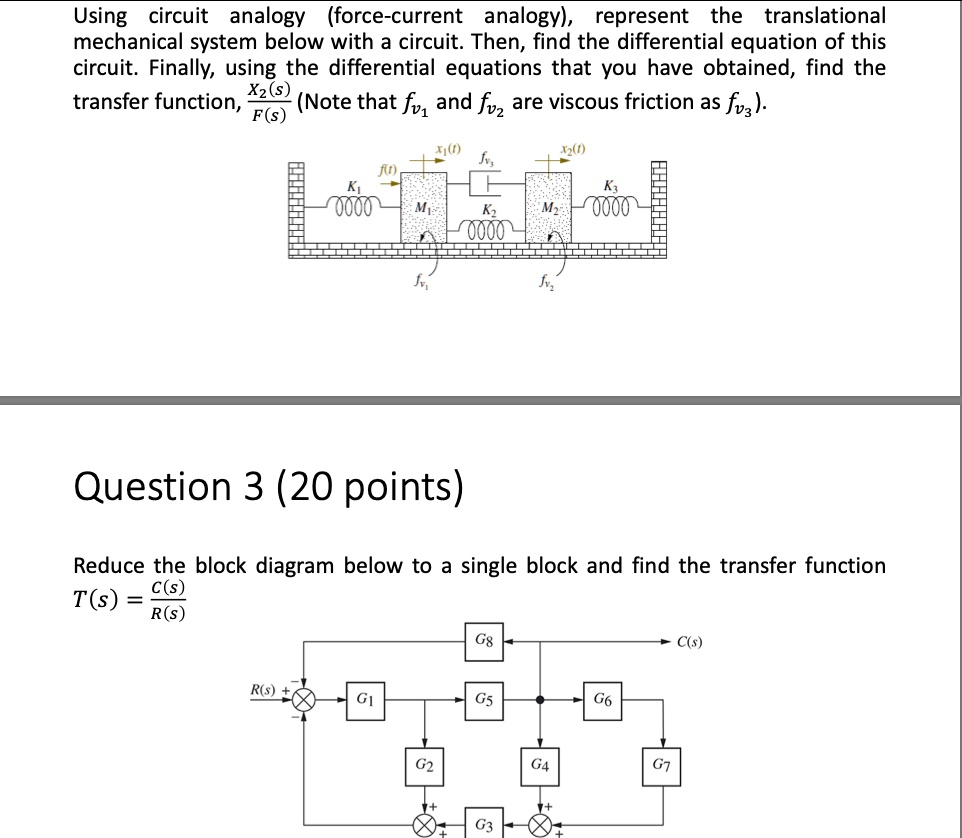 SOLVED: Using circuit analogy (force-current analogy), represent the ...