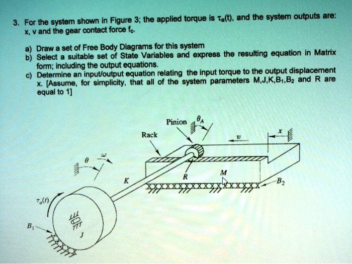 SOLVED: For the system shown in Figure 3, the applied torque is Tat, and the system outputs are ...
