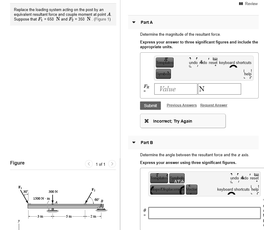 Replace the loading system acting on the post by an equivalent ...