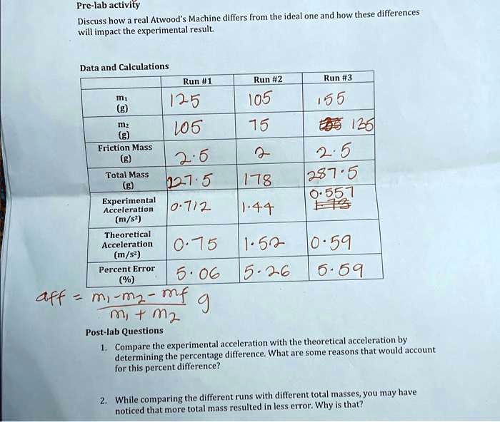Pre-lab activity: Discuss how a real Atwood's Machine differs from the ...