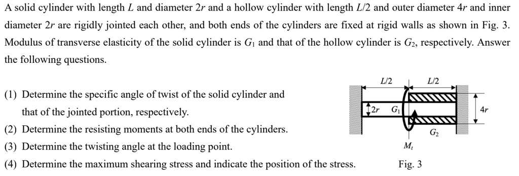 A solid cylinder with length L and diameter 2r and a hollow cylinder ...