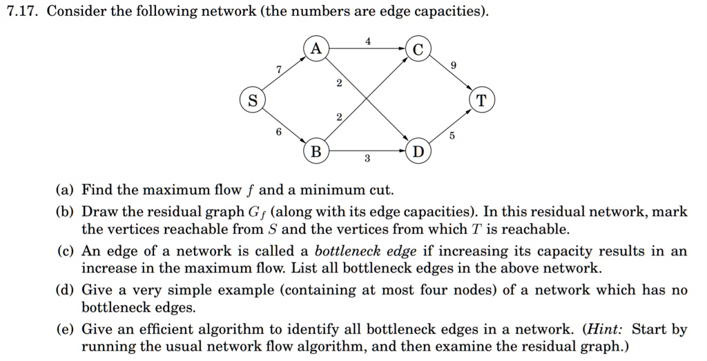 SOLVED: 7.17. Consider the following network (the numbers are edge ...