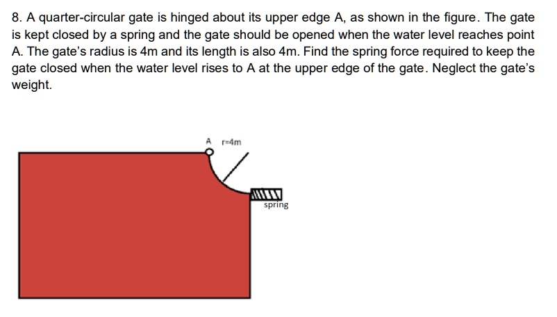 8. A quarter-circular gate is hinged about its upper edge A, as shown ...