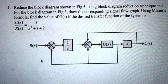 1. Reduce the block diagram shown in Fig.5, using block diagram reduction technique and For the ...