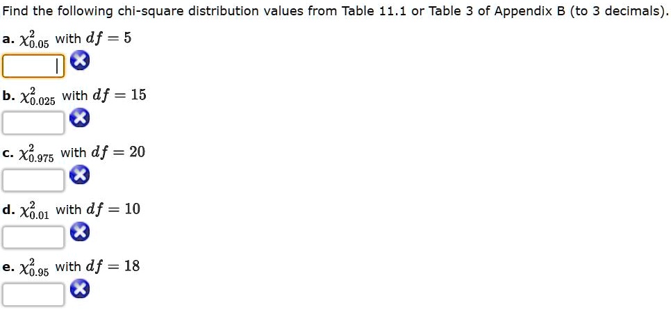 SOLVED: Find the following chi-square distribution values from Table 11.1 or Table 3 of Appendix ...