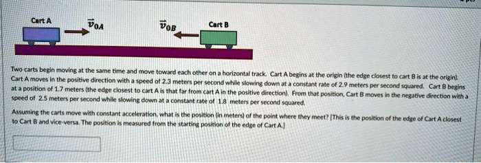 SOLVED: Cart A Cart B Two carts begin moving at the same time and move toward each other on a ...