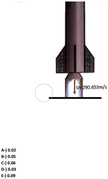 SOLVED: The 20 kg rocket in the figure is in a vertical position at 129 ...