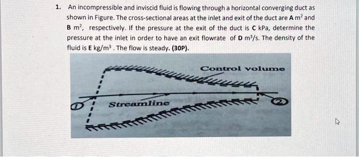 1. An incompressible and inviscid fluid is flowing through a horizontal ...