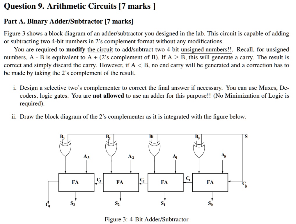 Solved Question 9 Arithmetic Circuits [7 Marks] Part A Binary Adder Subtractor [7 Marks