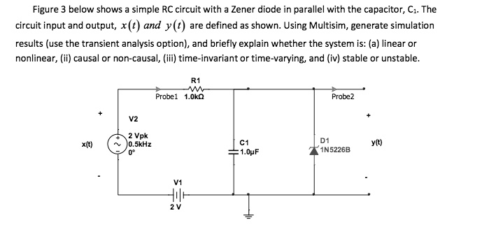 Solved Figure 3 Below Shows A Simple Rc Circuit With A Zener Diode In