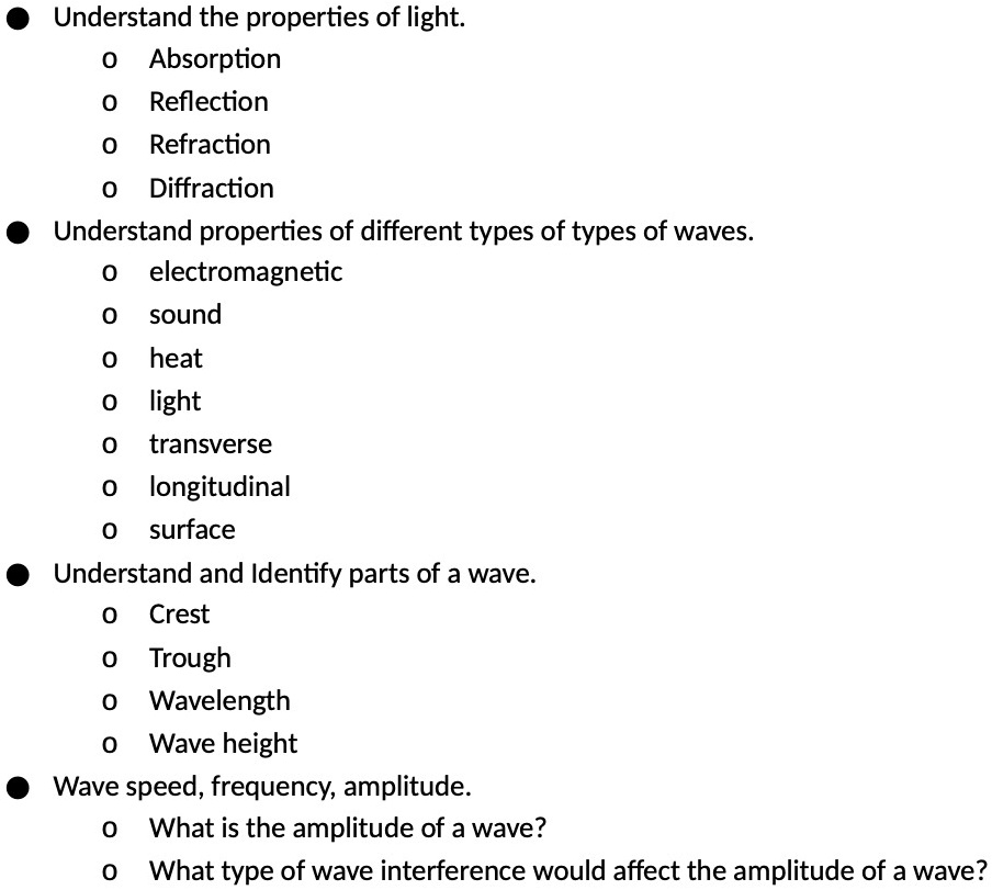 SOLVED: 'Understand the properties of light; Absorption Reflection ...
