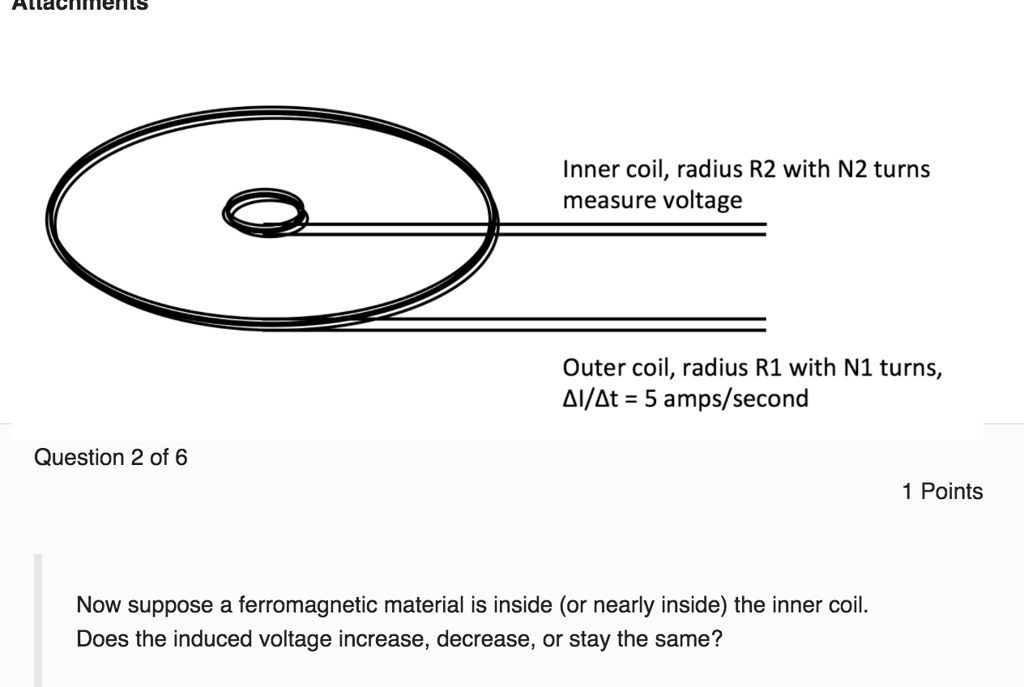 SOLVED:Allacinens Inner coil, radius R2 with N2 turns measure voltage ...