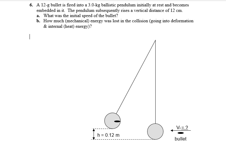 SOLVED: A 12-8 ' bullet is fired into 3.0-kg ballistic pendulum ...