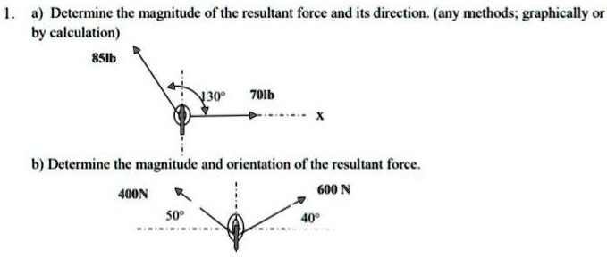 1. a) Determine the magnitude of the resultant force and its direction. (any methods ...