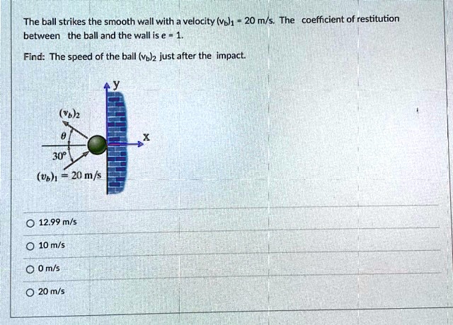 The ball strikes the smooth wall with a velocity (vb)1 = 20 m/s. The ...