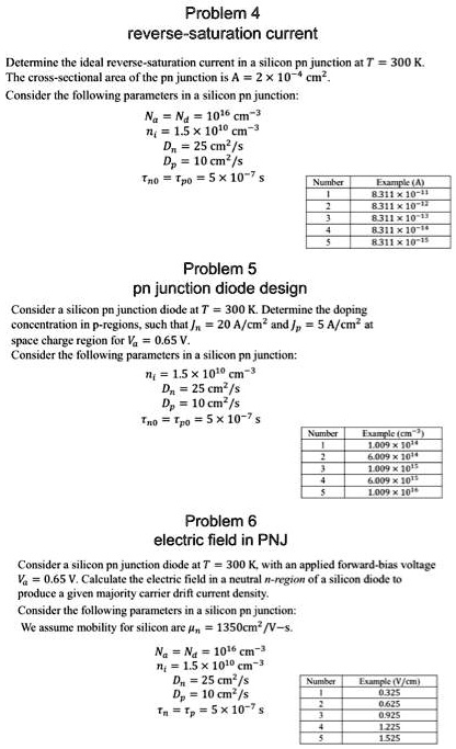 SOLVED: Problem 4: Reverse-Saturation Current Determine the ideal ...