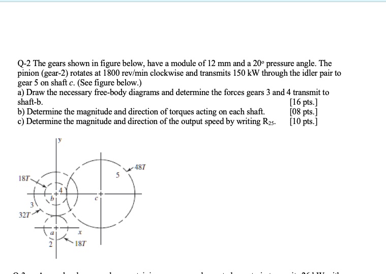 SOLVED: Q-2 The gears shown in the figure below have a module of 12 mm and a 20 pressure angle ...