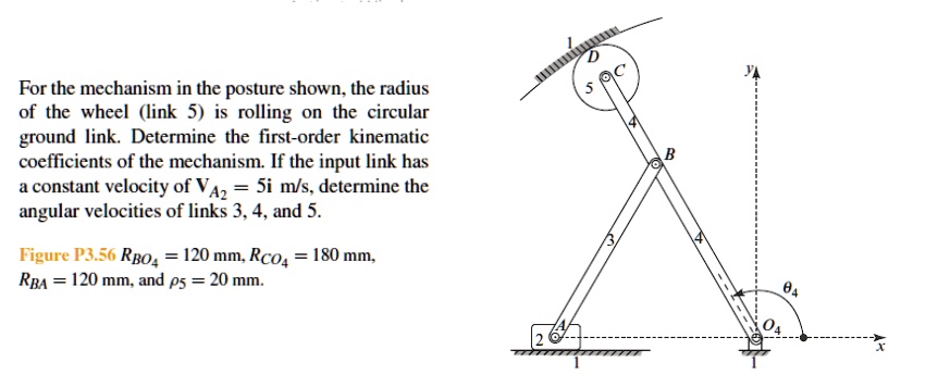 For the mechanism in the posture shown, the radius of the wheel (link 5 ...
