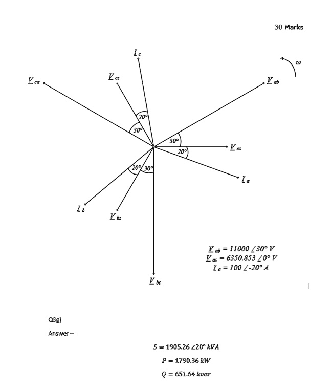 Solved For The Balanced Three Phase System Represented By The Phasor