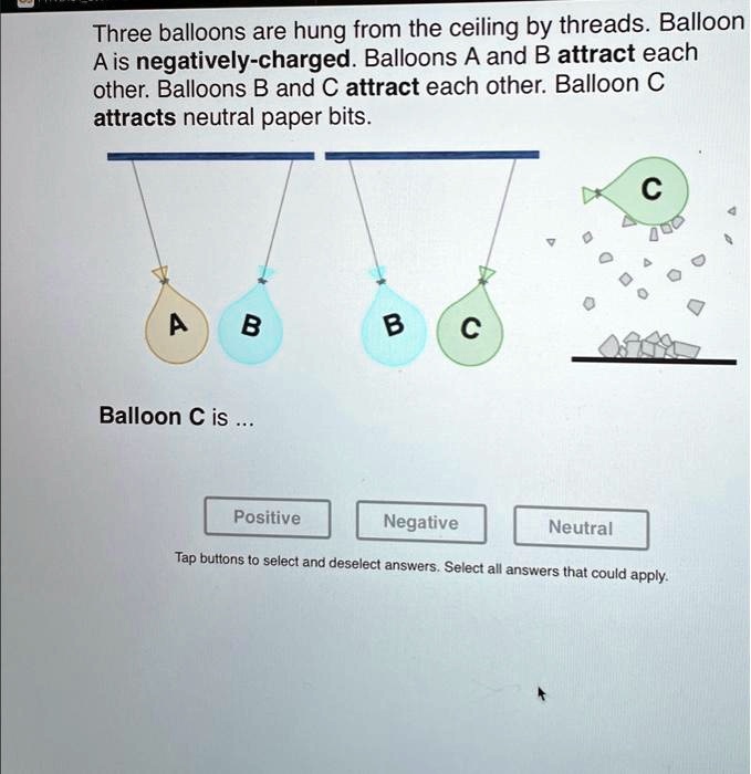 Three balloons are hung from the ceiling by threads....