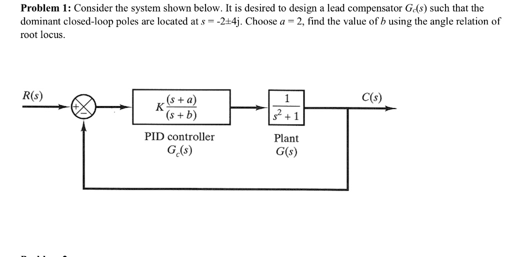 SOLVED: Problem 1: Consider the system shown below. It is desired to design a lead compensator ...
