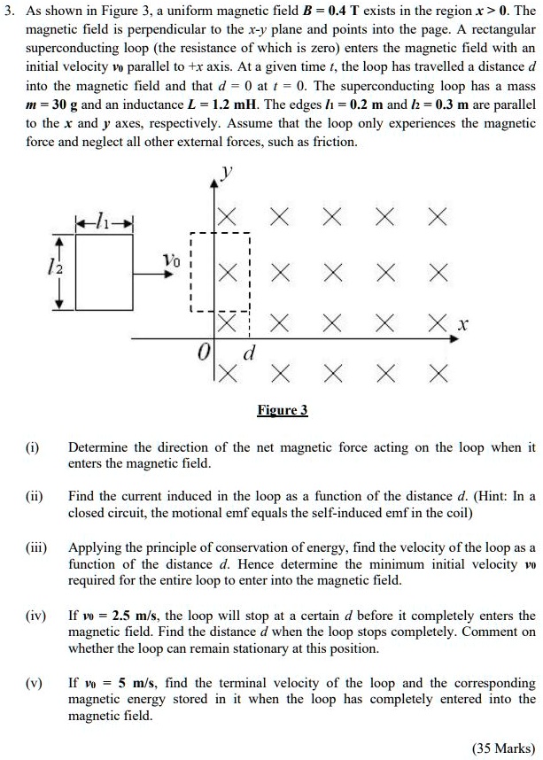 as shown in figure 3 uniform magnetic field b 04 t exists in the region x 0 the magnetic field ...