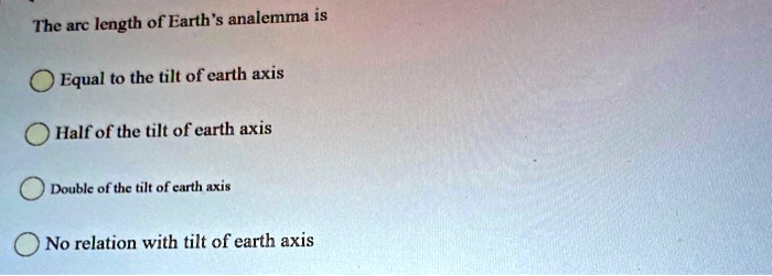 The arc length of Earth's analemma is Equal to the tilt of earth axis ...