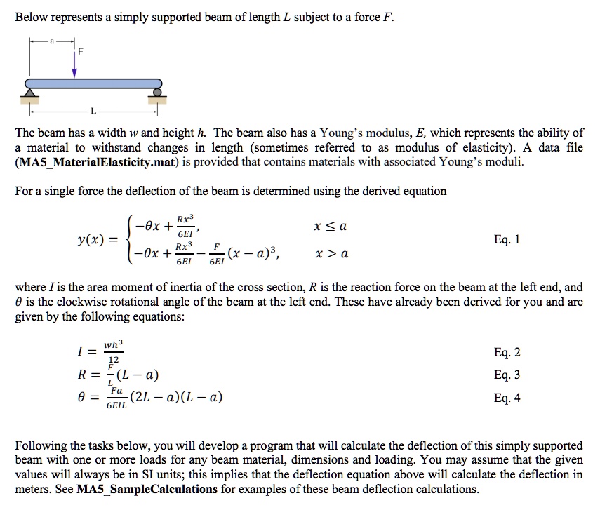 [GET ANSWER] Below represents a simply supported beam of length L ...