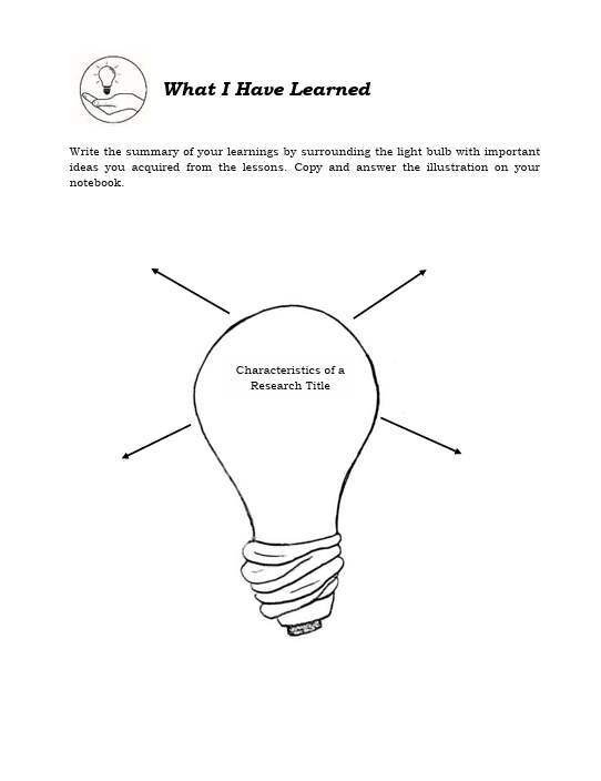 SOLVED: What I Have Learned Write the summary of your learnings by ...