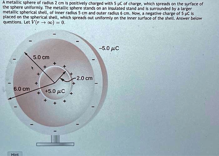 Hint A metallic sphere of radius 2 cm is positively charged with 5 µC of charge, which spreads ...