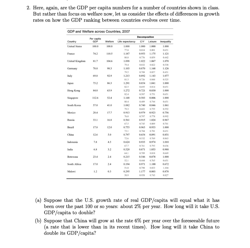 please be accurate with calculations 2 here again are the gdp per ...