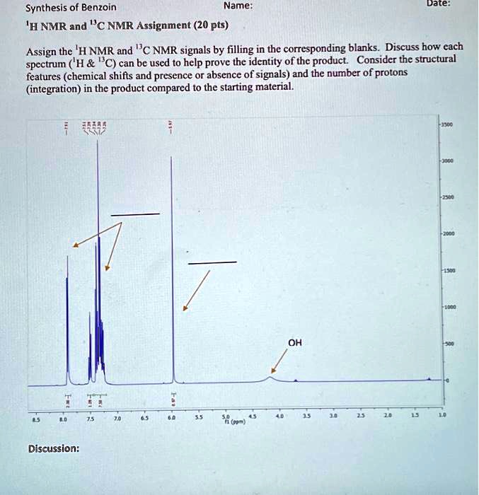 synthesis of benzoin name h nmr and c nmr assignment 20 pts date assign ...