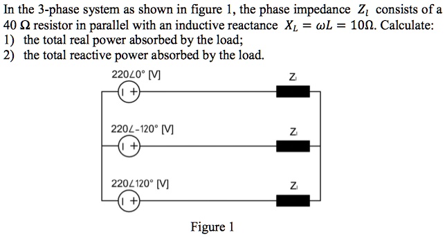 in the 3 phase system as shown in figure 1the phase impedance z ...