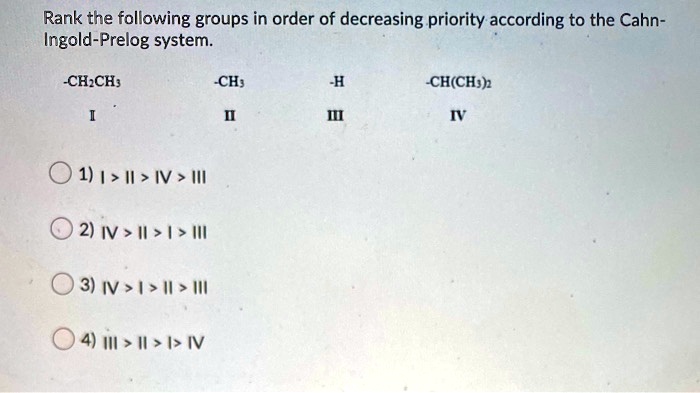 Rank The Following Groups In Order Of Decreasing Priority According To