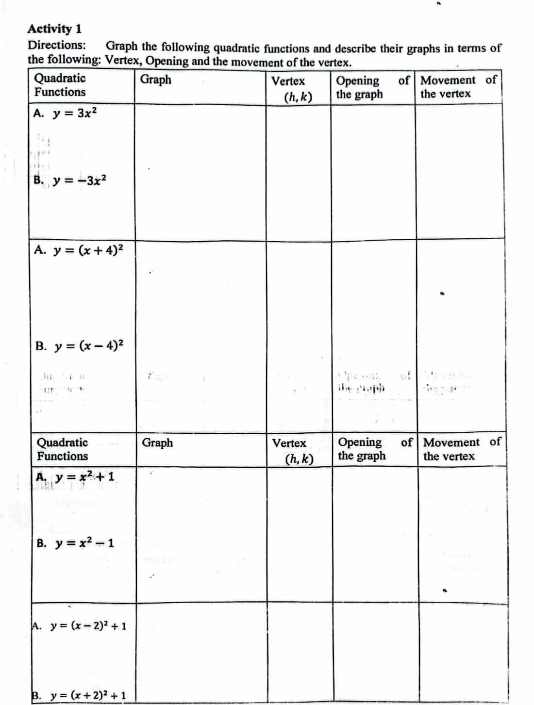 SOLVED: Activity 1 Directions: Graph the following quadratic functions ...