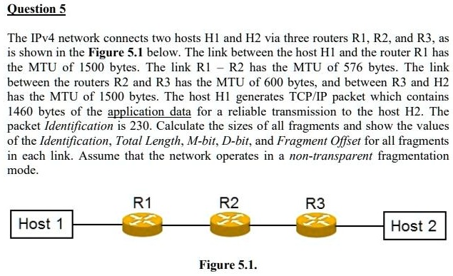 SOLVED: Question 5 The IPv4 network connects two hosts H1 and H2 via three routers R1,R2, and R3 ...